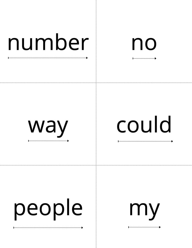 76-image00-Fry-Sight-Words-Flashcards-image - ReadingVine