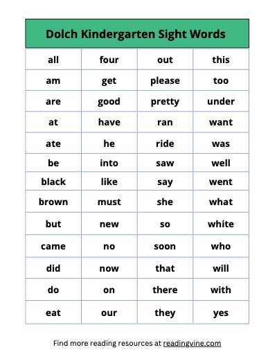 Kindergarten Sight Words Worksheets Kindergarten Sight Words Worksheets