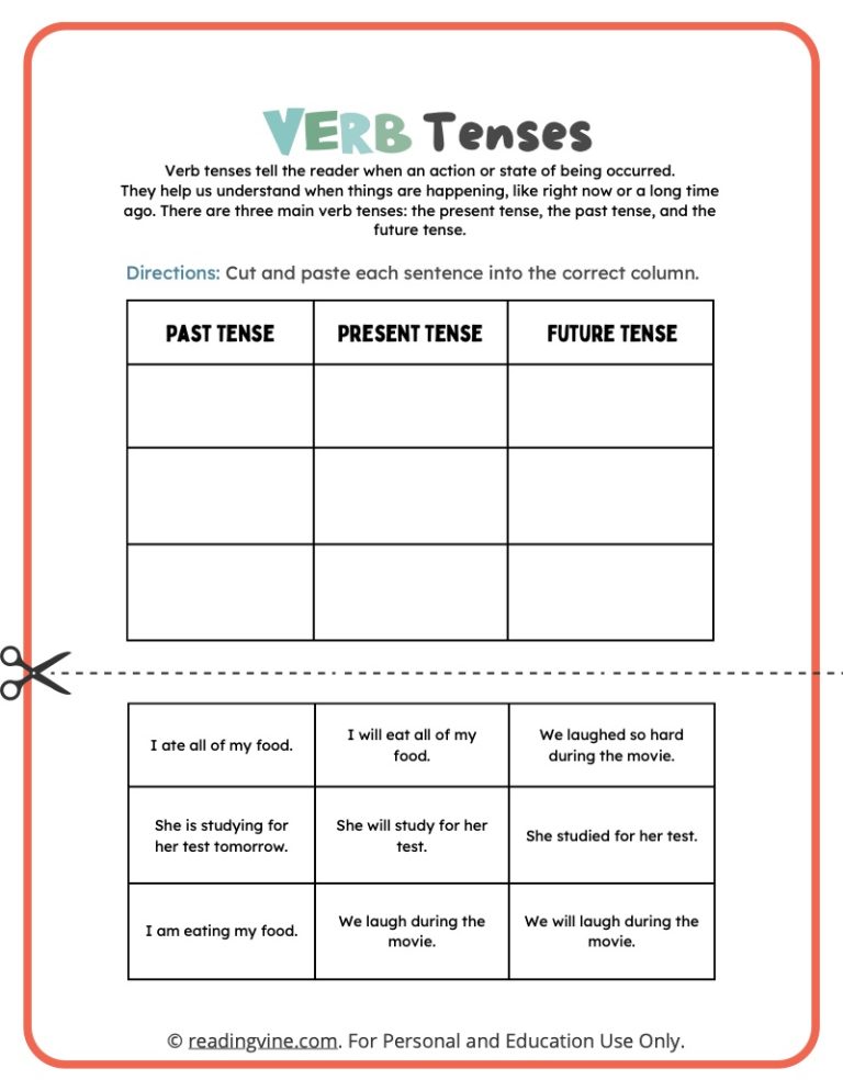 Cut and Paste Verb Tenses Activity-image - ReadingVine Cut and Paste Verb Tenses Activity-image - ReadingVine