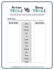 Sort the Action Verbs and Being Verbs - ReadingVine