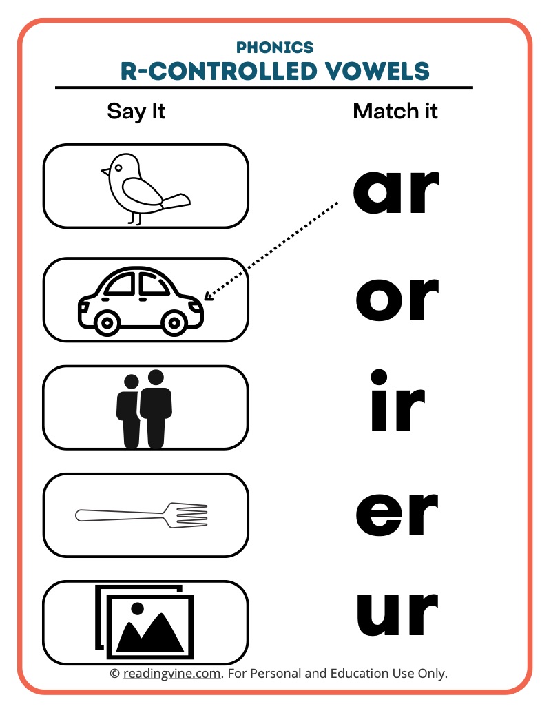 R Controlled Vowels Worksheets ReadingVine