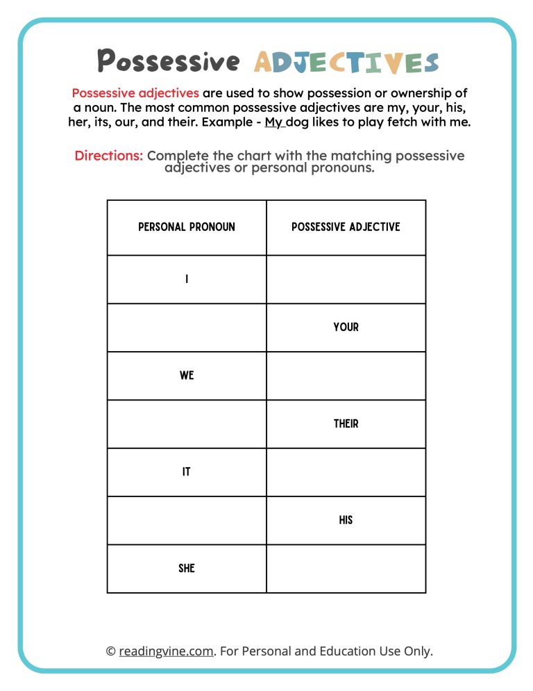 Complete the Possessive Adjectives Chart Activity - ReadingVine
