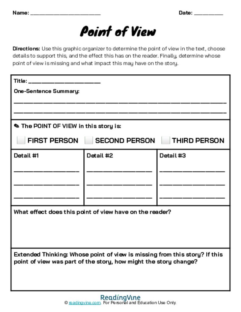 Point of View Anchor Chart - ReadingVine