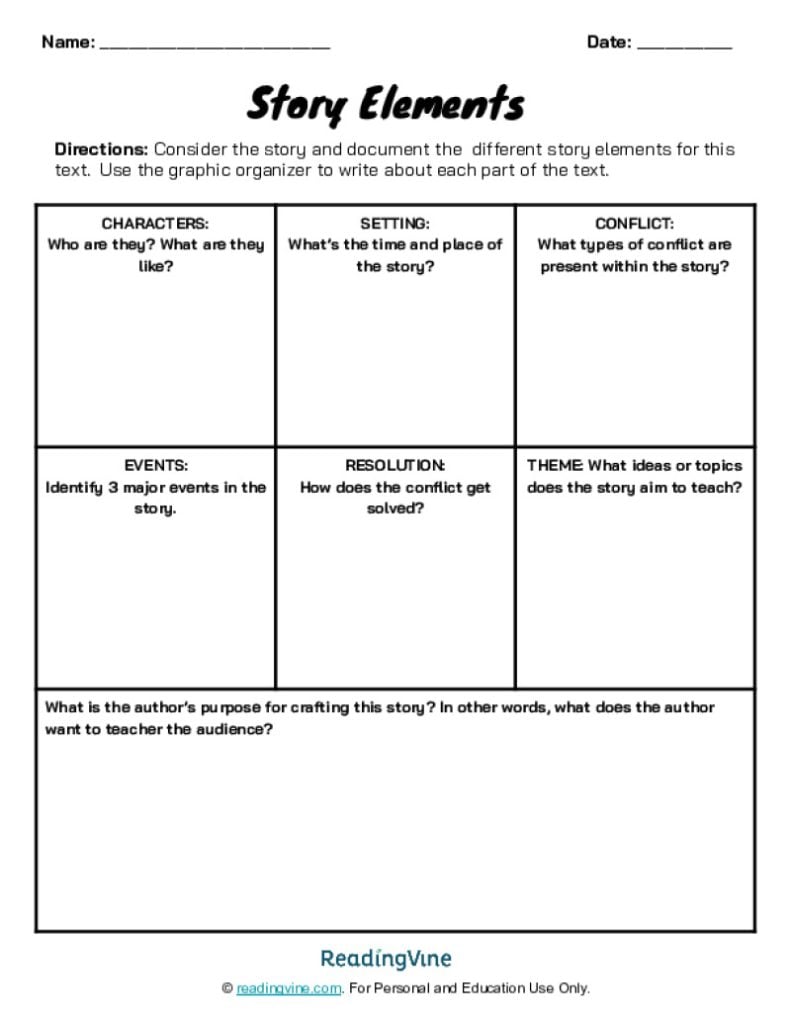 Story Elements Graphic Template (Middle and High School)-Image ... Story Elements Graphic Template (Middle and High School)-Image ...