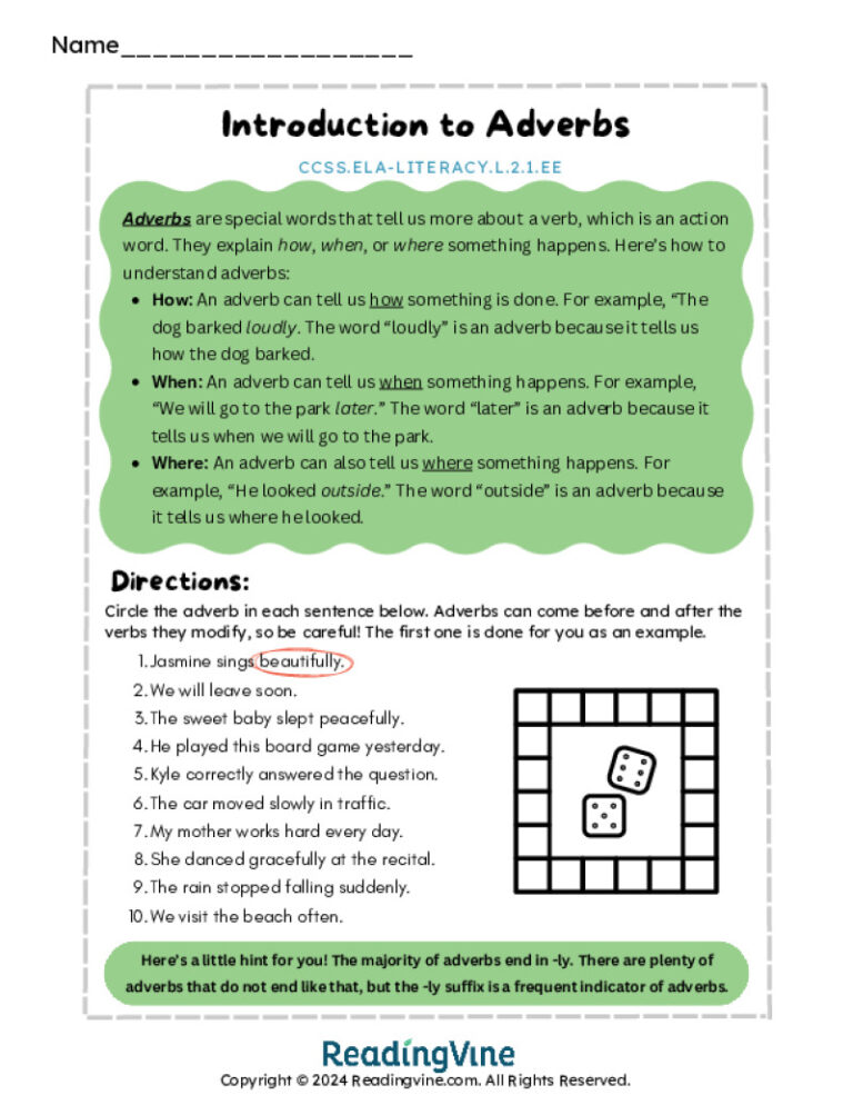 Introduction to Adverbs - ReadingVine