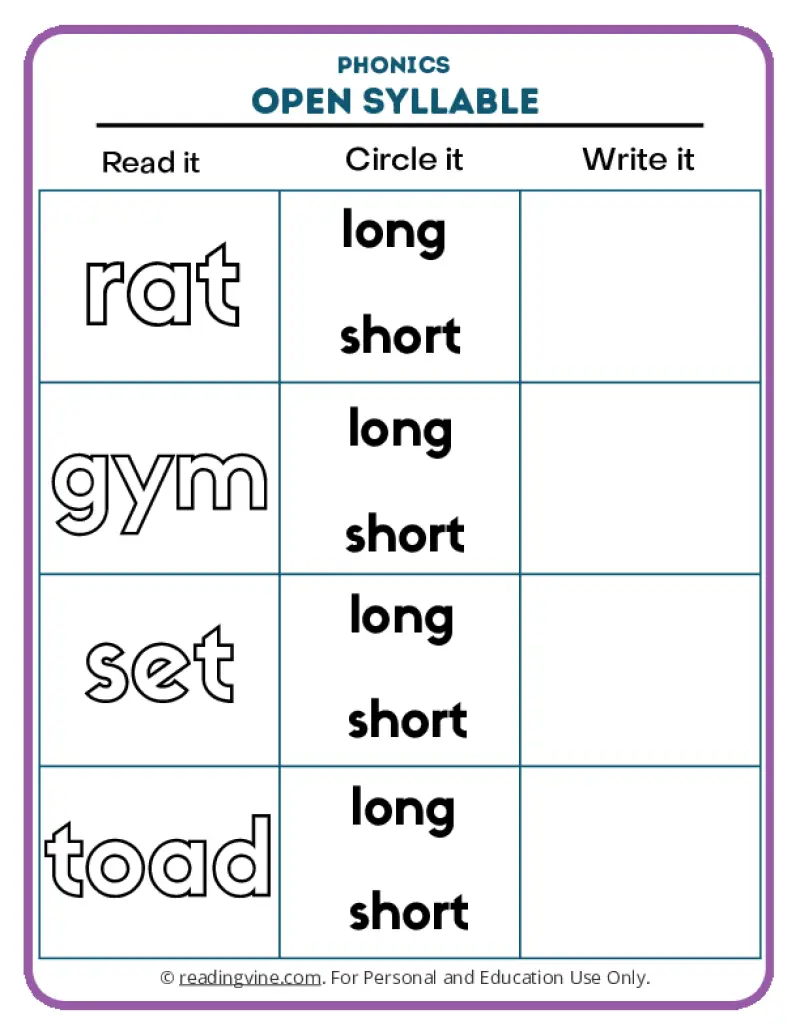 Open and Closed Syllable Worksheets - ReadingVine